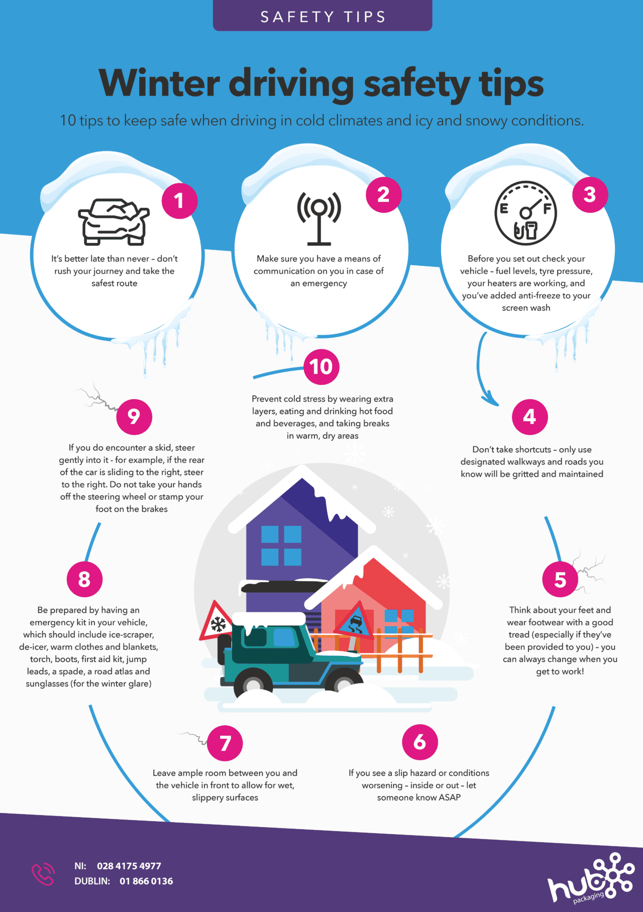 Winter Driving Safety Tips Hub Packaging winter-driving-safety-tips-hub-packaging